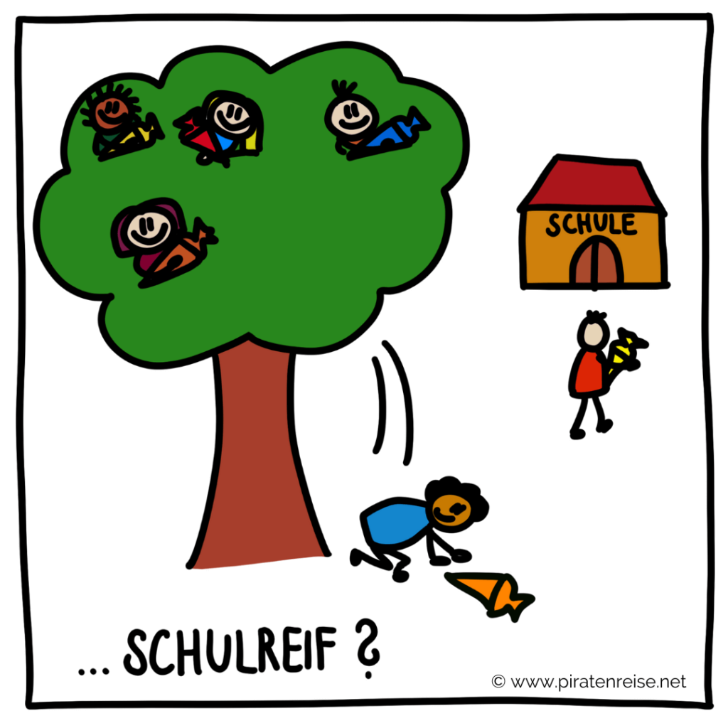 Was heißt eigentlich schulfähig? - Das „Haus der Schulfähigkeit“