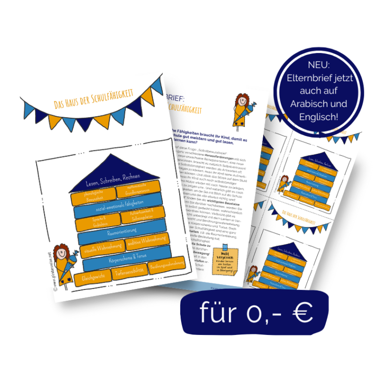 "Haus der Schulfähigkeit"